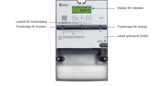 Beskrivning av elmätare Aidon 6534 & 6531, manual | Härjeåns Nät